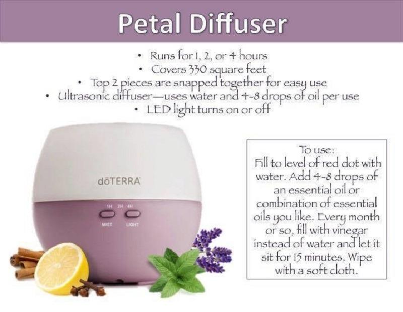 doTERRA Petal Diffuser Original - 1 hour 2 and 4 hour continuous mode ...