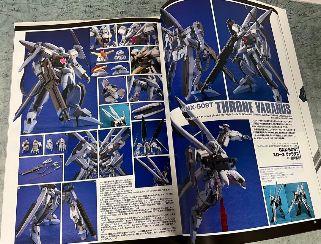 Hobby Japan Gundam Weapons - Gundam Build Fighters Honoo Tri and Gundam ...