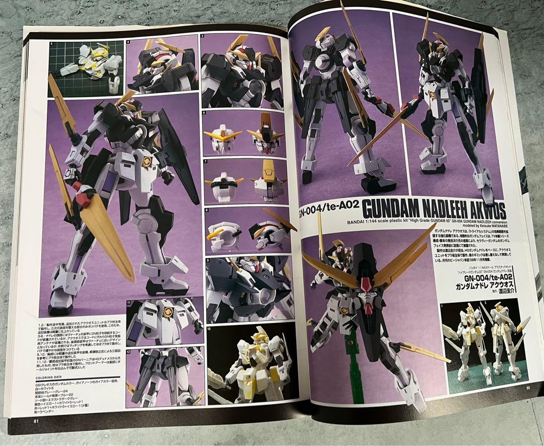 Hobby Japan Gundam Weapons - Gundam Build Fighters Honoo Tri and Gundam ...