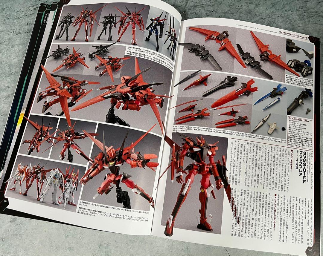 Hobby Japan Gundam Weapons - Gundam Build Fighters Honoo Tri and Gundam ...