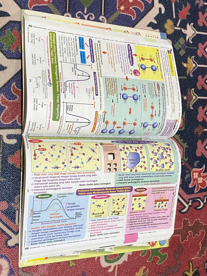 BUKU RUJUKAN KIMIA CHEMISTRY SPM, Hobbies & Toys, Books & Magazines ...