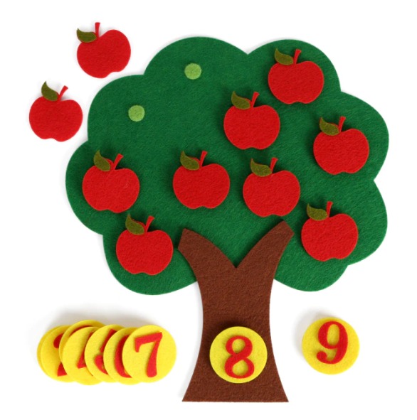 Counting Apples, Hobbies & Toys, Toys & Games on Carousell