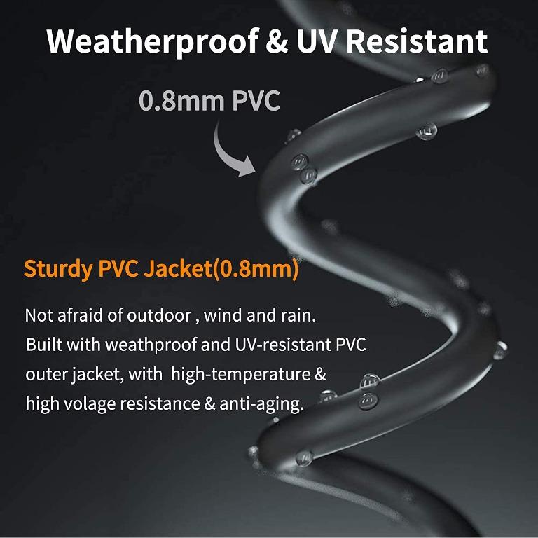 [BRAND NEW] Veetop CAT8 Ethernet Cable, 40Gbps 2000Mhz High Speed ...