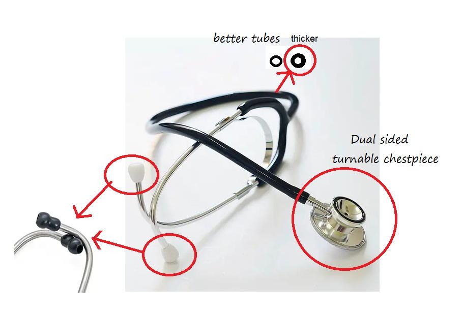 LM BASIC Stethoscope (Dual head- aluminum frame) READY STOCK! LABMEDSG ...