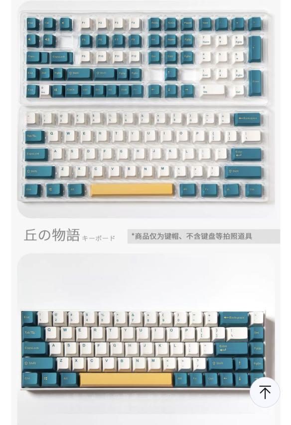GMK Merlin clone PBT keycaps OEM profile, Computers & Tech, Parts ...
