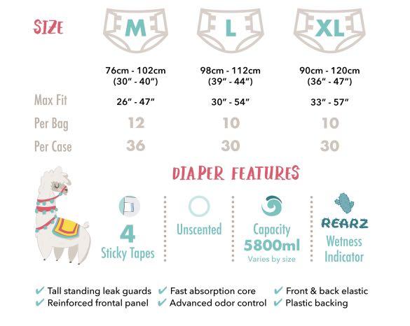 Rearz Alpaca overnight adult diaper abdl, Health & Nutrition, Assistive ...