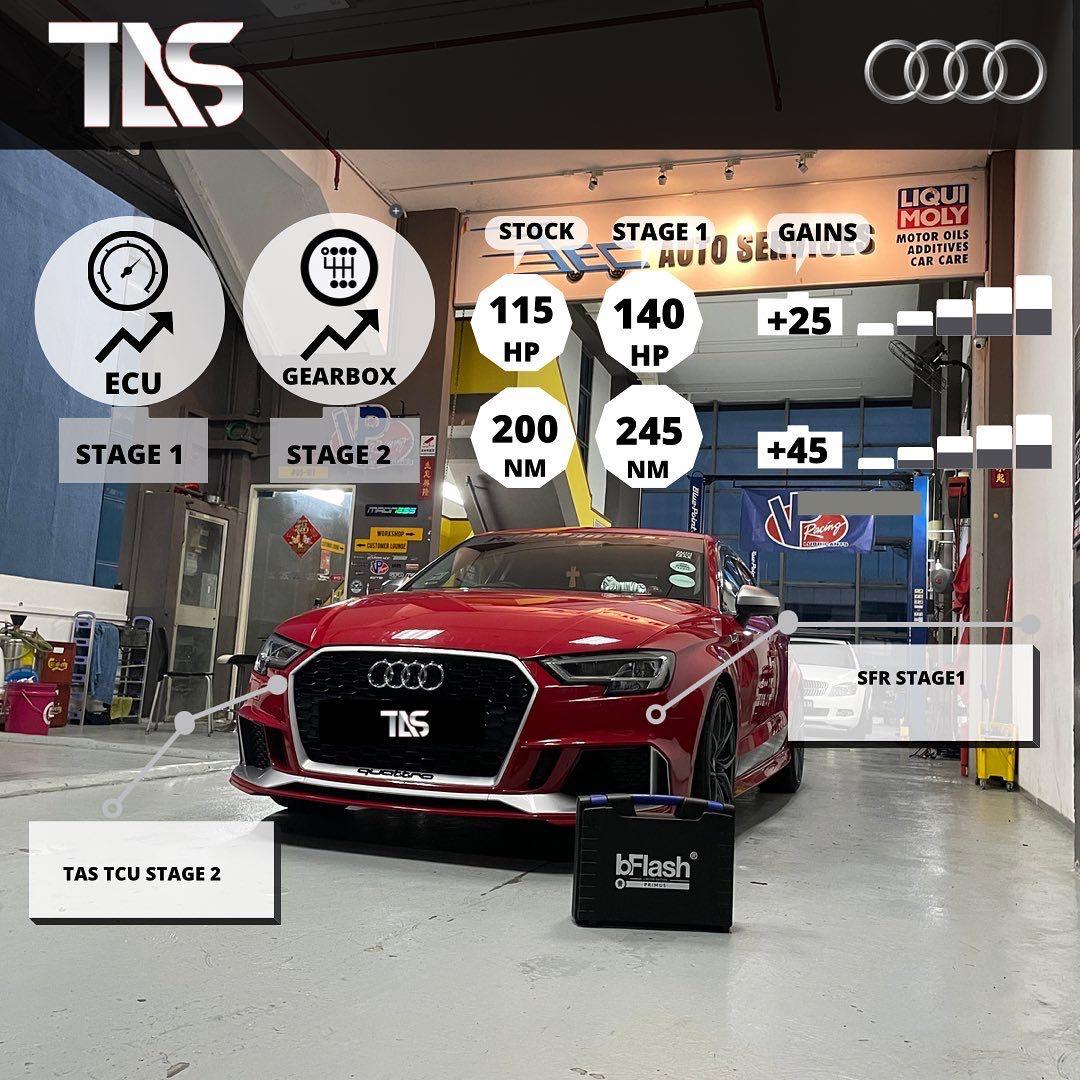STAGE 1 TUNING ECU AND TCU FOR AUDI 8V.2 A3 (EA211-DHSB) 1.0 TFSI, Car ...