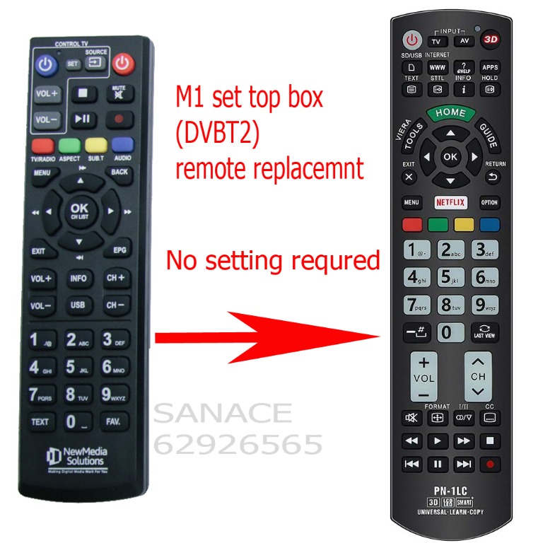 M1 remote control, M1 set top box /DVBT2 box remote control-No need ...