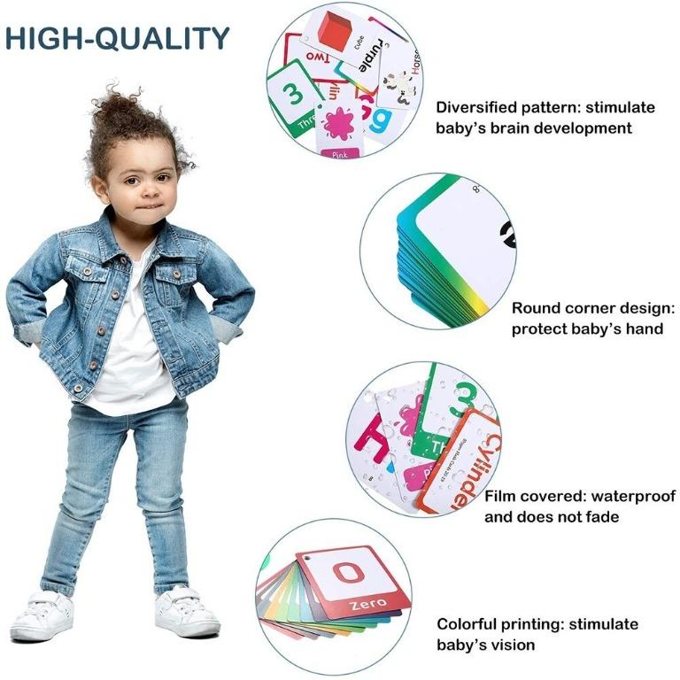 Children Flash Card - Early Education - Learning Card for Kids and ...