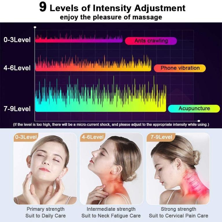 INEEDU TENS Machine Neck Massager Electric Pulse Back and Shoulder ...