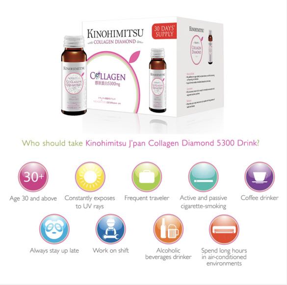 Kinohimitsu Collagen Diamond Drink 5300mg x 32 Bottles, Beauty ...