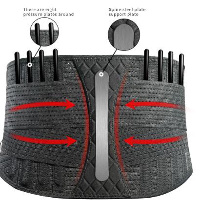 Lumbar Waist Lower Back Lumbar Injury Support Brace Belt Weightlifting ...