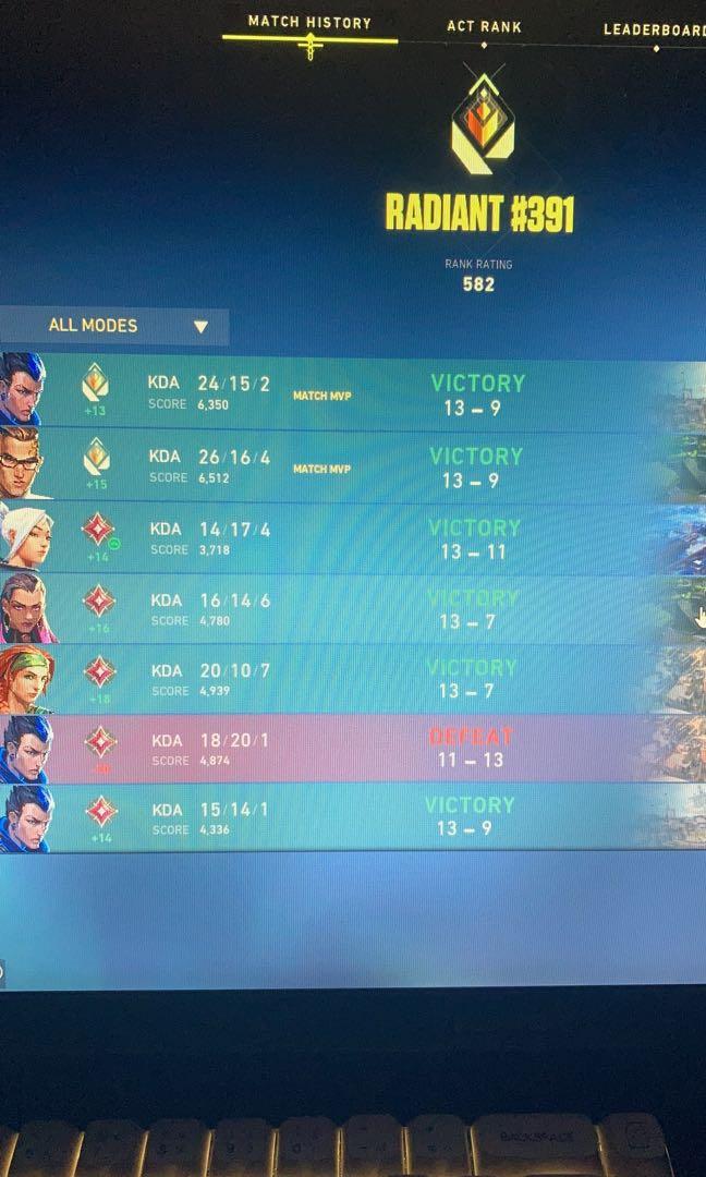 Valorant account ( radiant ), Video Gaming, Gaming Accessories, In-Game ...