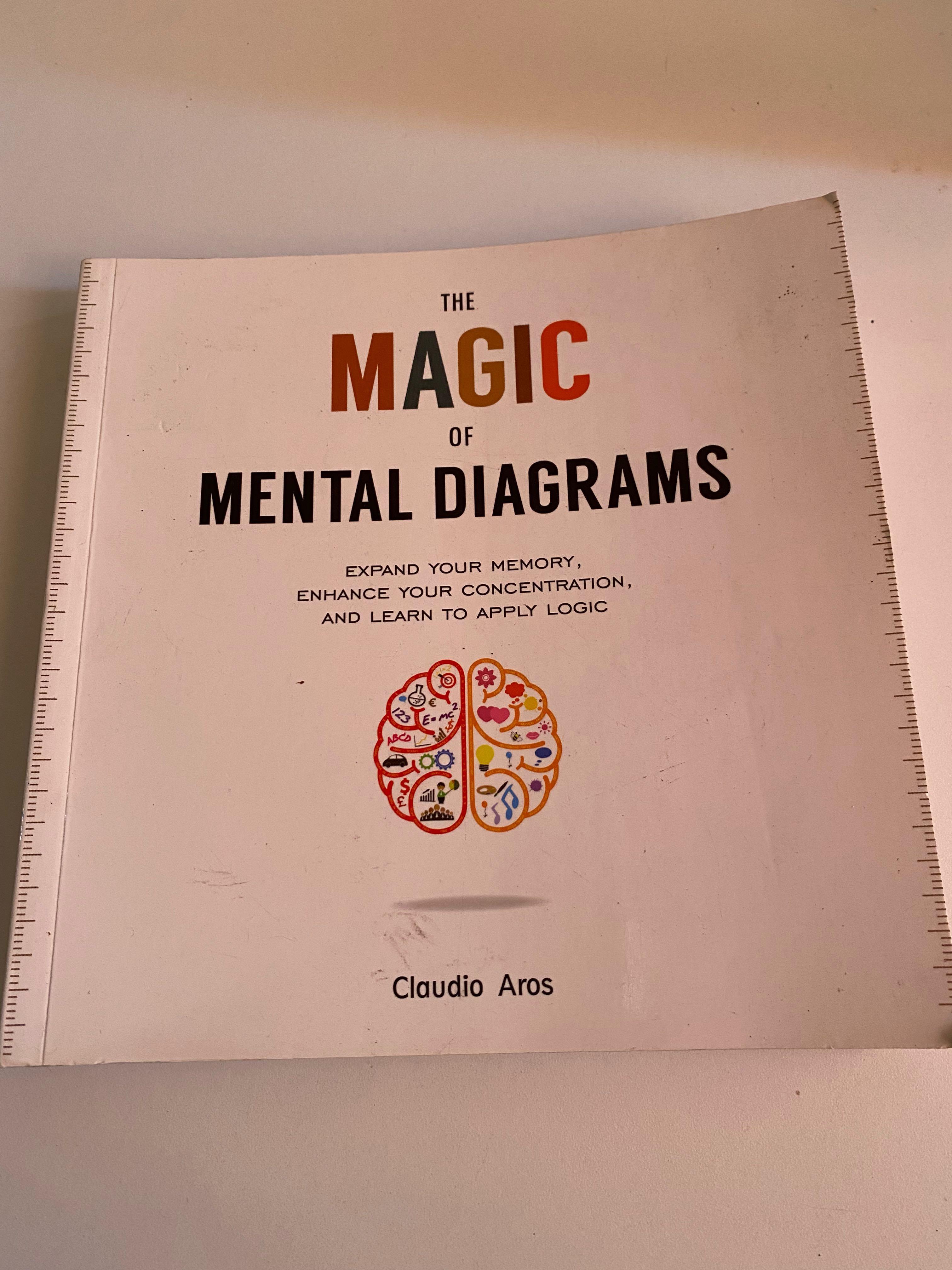 The Magic of Mental Diagrams by Claudio Aros, Hobbies & Toys, Books ...