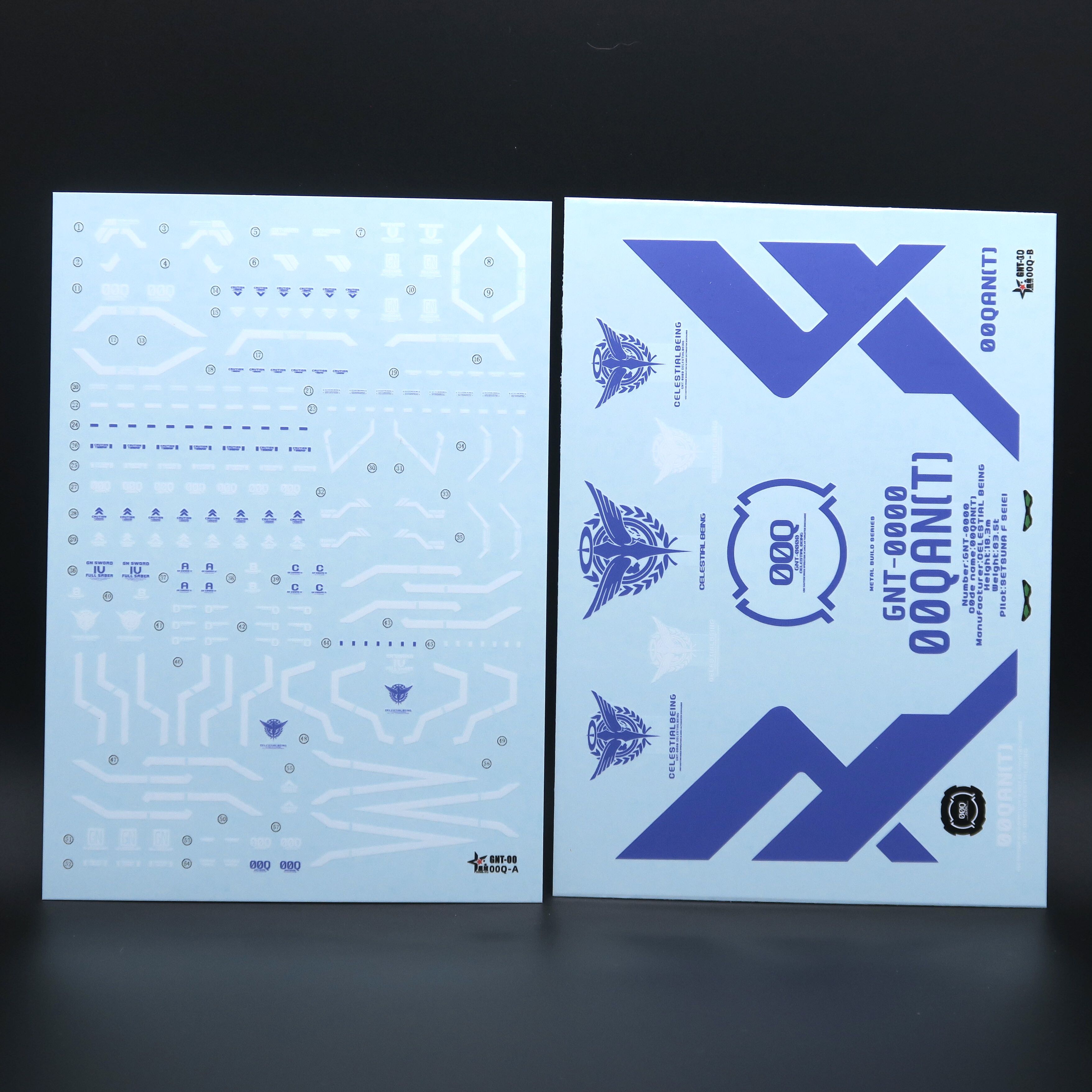 MG 00Q Gundam MB style gundam Decal OOQ 零零Qan[T] 高達水貼, 興趣及遊戲, 玩具 & 遊戲類 ...