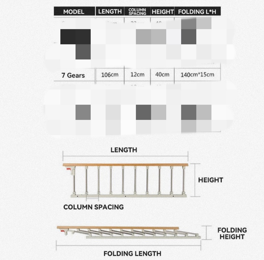 Railing Guards for children or old folks, Babies & Kids, Baby Nursery ...