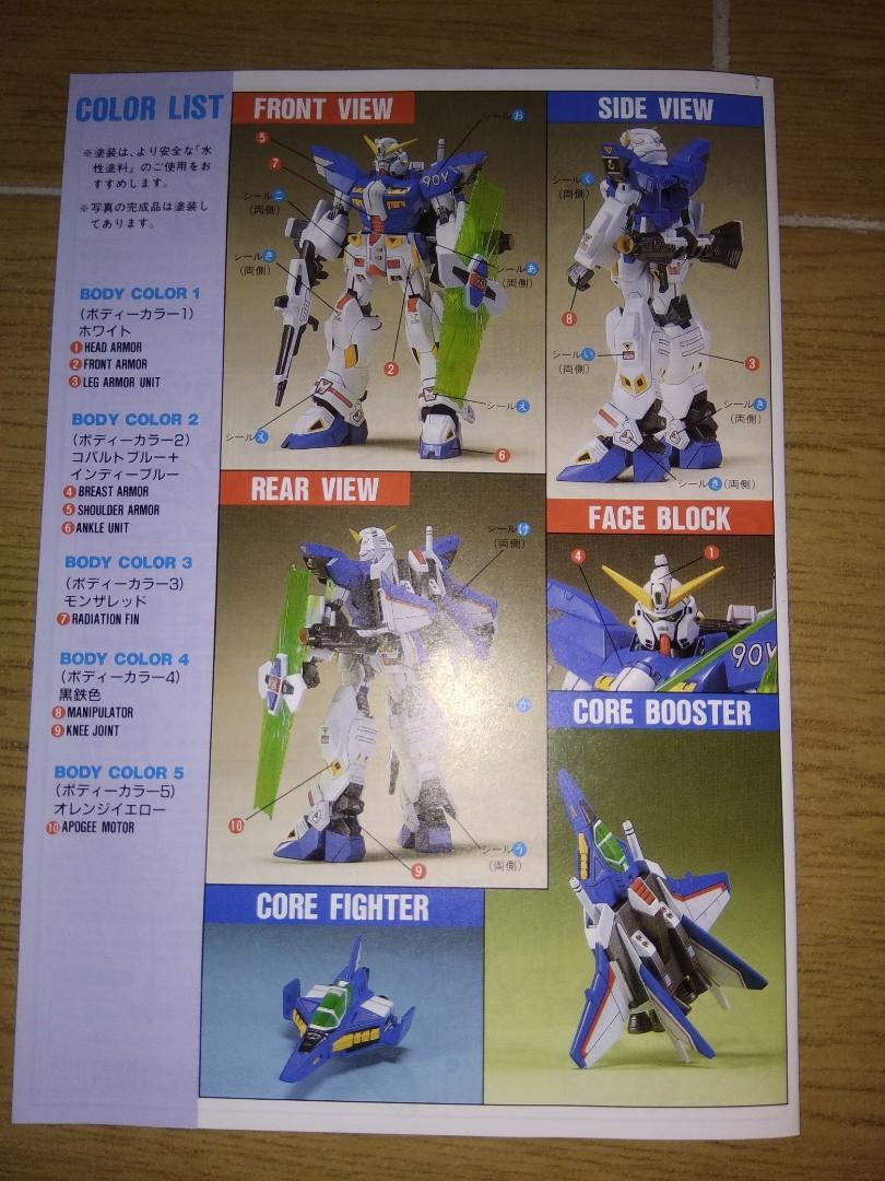 共2盒 絕版 高達 模型 1比100 Gundam F91 系列 Mobile Suit F71 雷射大砲 Silhouette ...