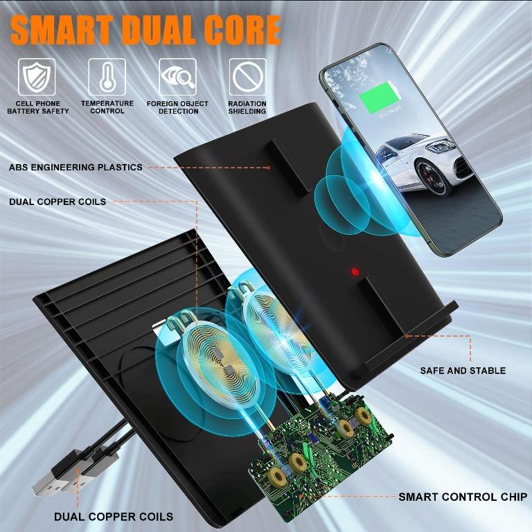 Clydek Tesla Model 3 Wireless Charger,【Upgraded】 Wireless Charging Pad ...