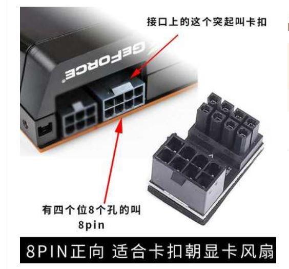 Desktop PSU power supply converters 24 pin motherboard / 6 pin gpu / 8 ...
