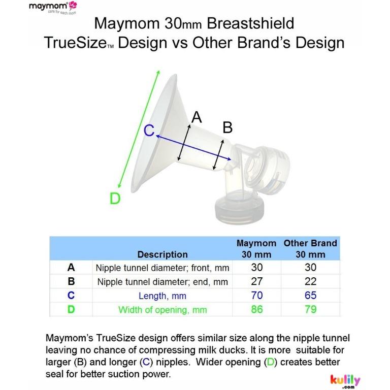 [Free nipple ruler]Maymom Breastshield for Medela with Valve & Membrane ...