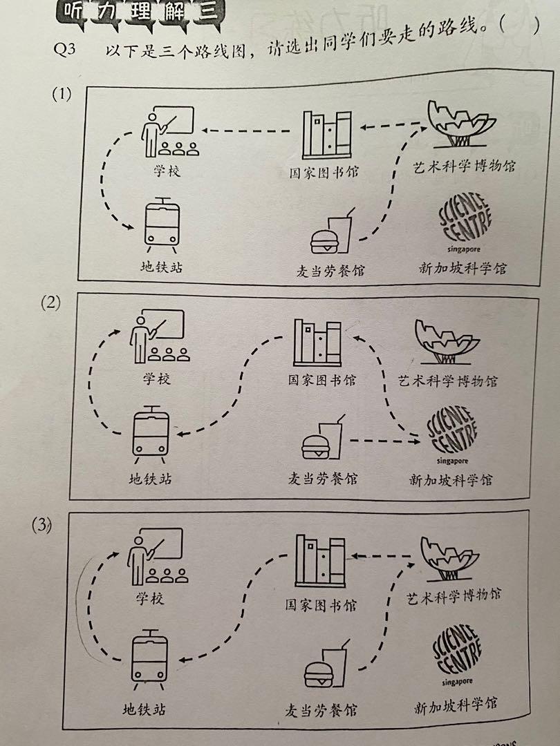 PSLE P6 Chinese Listening Comprehension worksheet with Audio & answer ...