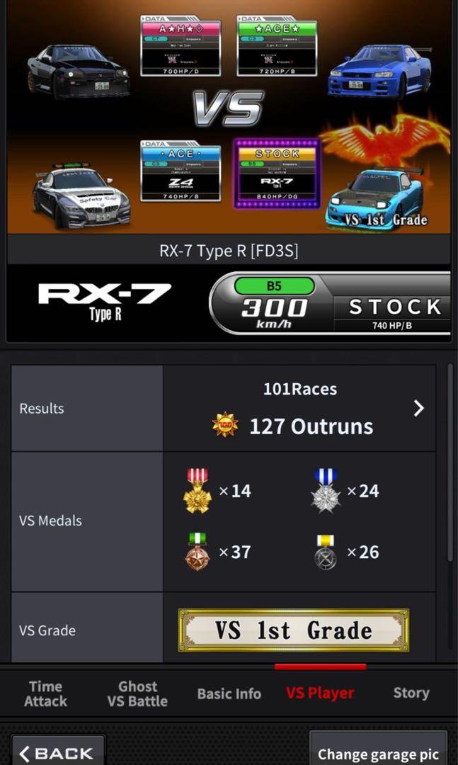 Rx7 B5 Wangan Midnight, Video Gaming, Gaming Accessories, In-Game ...