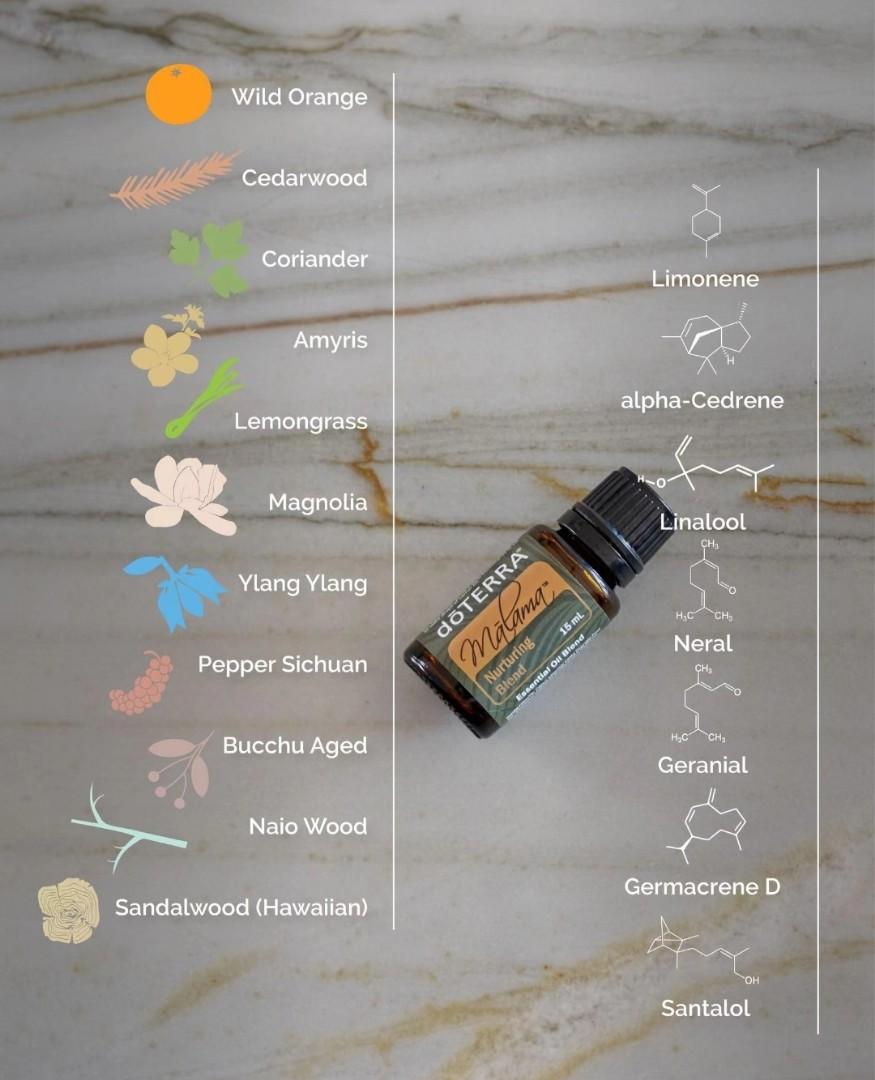 Doterra Pilot MAX Rechargeable Diffuser & Malama Essential Oil **NEW ...