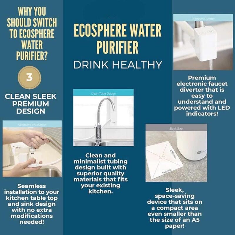 Ecosphere Water Purifier- electric powered, TV & Home Appliances ...