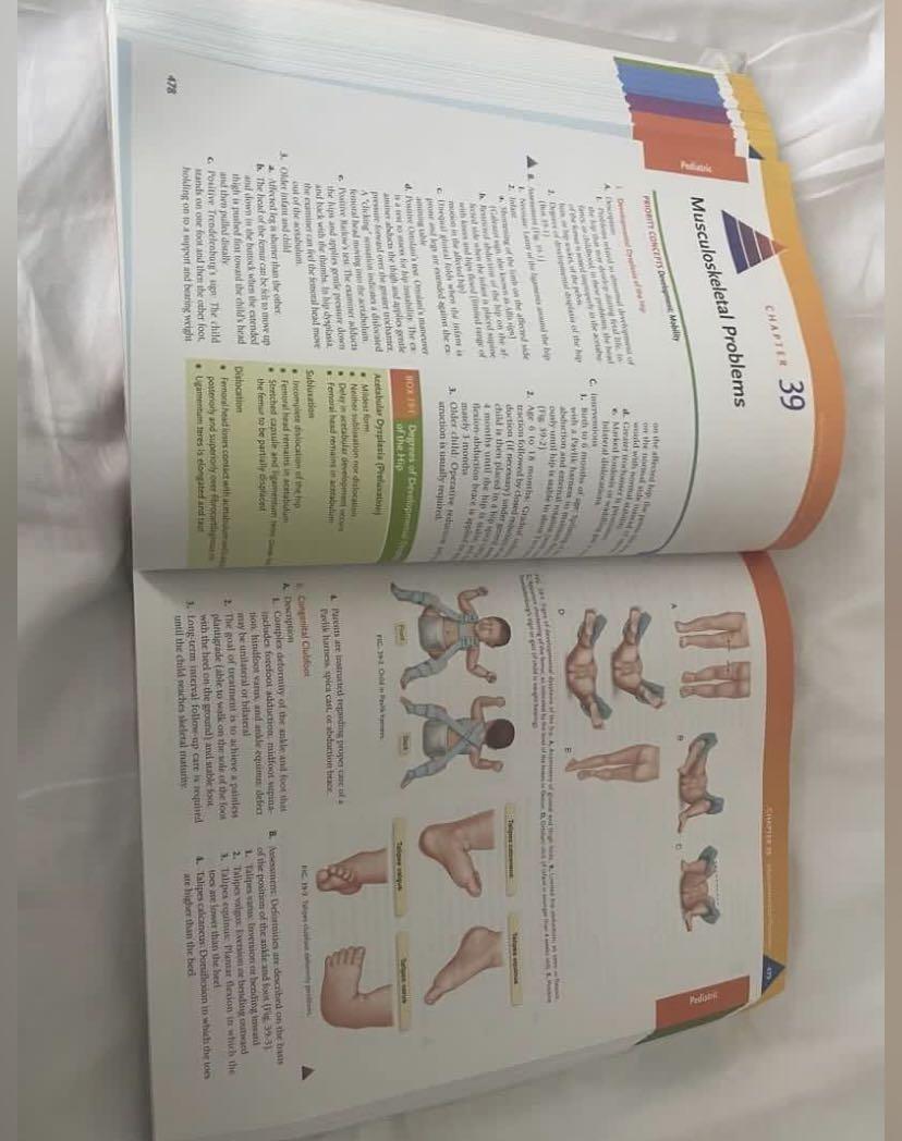 Saunders NCLEX-RN 8th Ed Comprehensive Reviewer, Hobbies & Toys, Books ...