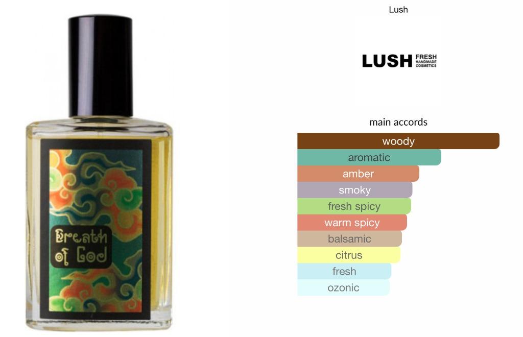 LUSH Gorilla Perfume Breath of God, Beauty & Personal Care, Fragrance ...