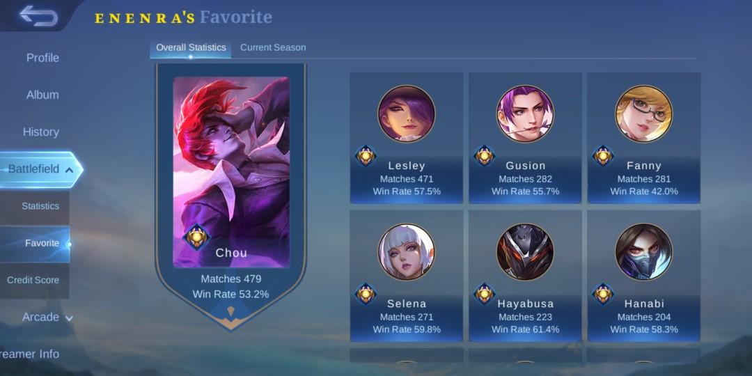 Mlbb acc, Video Gaming, Gaming Accessories, In-Game Products on Carousell