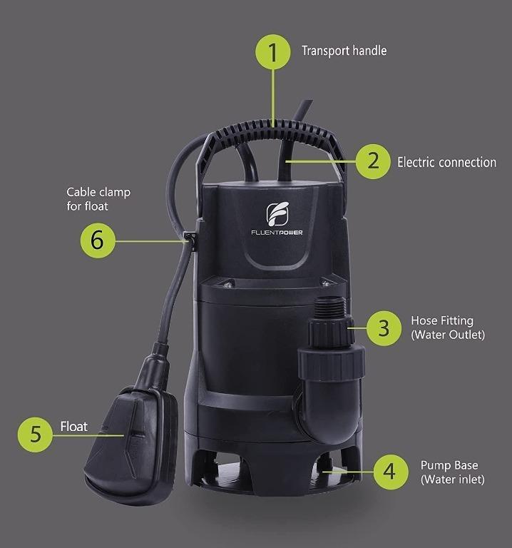 FLUENTPOWER Electric Sump Pump, 1/3HP Submersible Pump, Automatic and ...