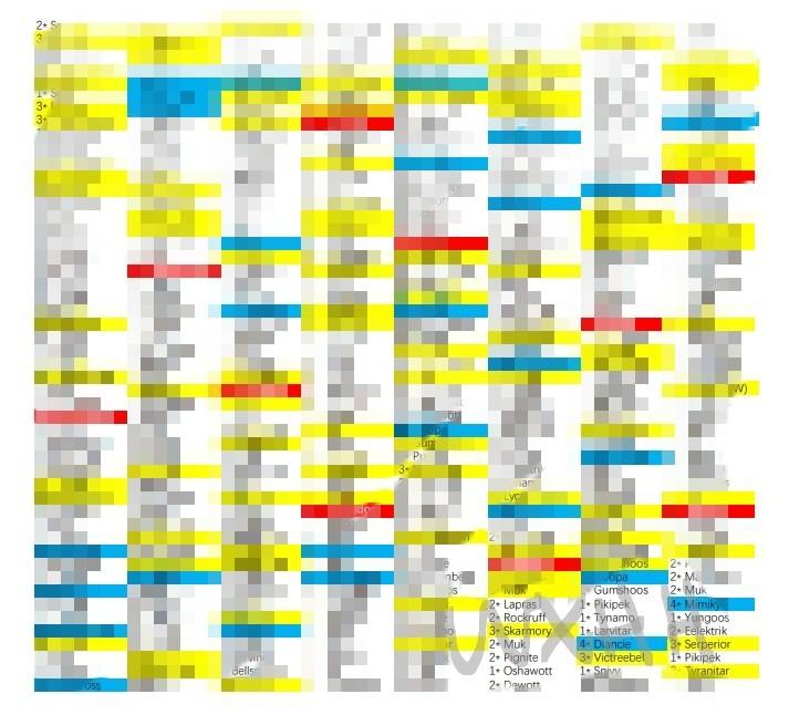 Pokemon Gaole Part 3 card sequence list, Hobbies & Toys, Toys & Games ...