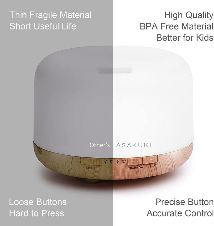 ASAKUKI 500ml Premium, Essential Oil Diffuser, 2021 UPGRADE Design, 5 ...