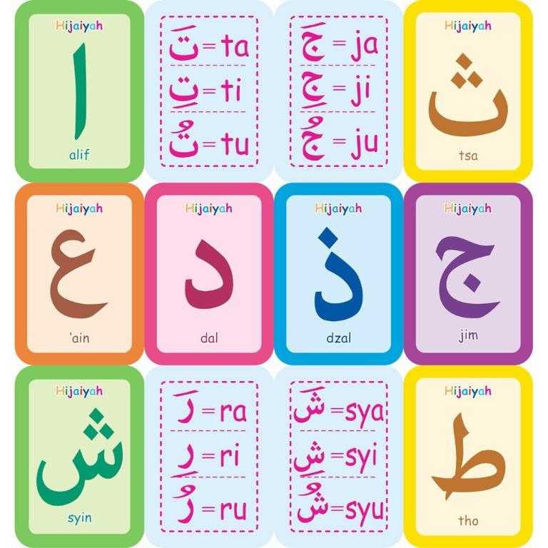 [FREE POSTAGE] Children's Hijaiyah Alphabet & Numbers Flashcard (Arabic ...