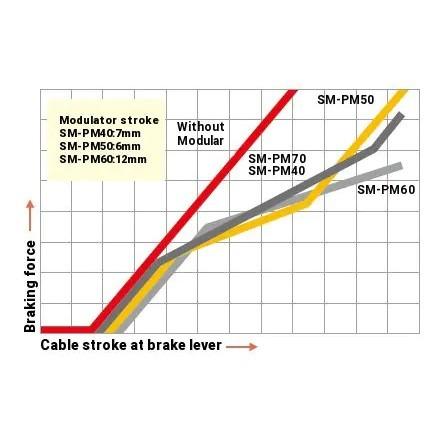 Shimano Alivio BR-T4000 V Brake Caliper Power Modulator Black Sliver ...