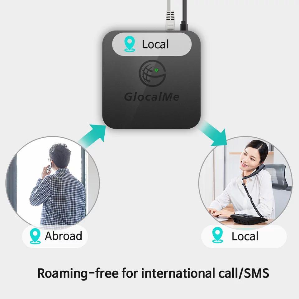 GlocalMe SIMBOX for Multi-SIM Multi-Standby 4 SIM Card Slots Support 2G ...