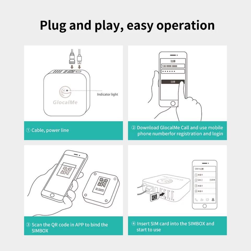 GlocalMe SIMBOX for Multi-SIM Multi-Standby 4 SIM Card Slots Support 2G ...