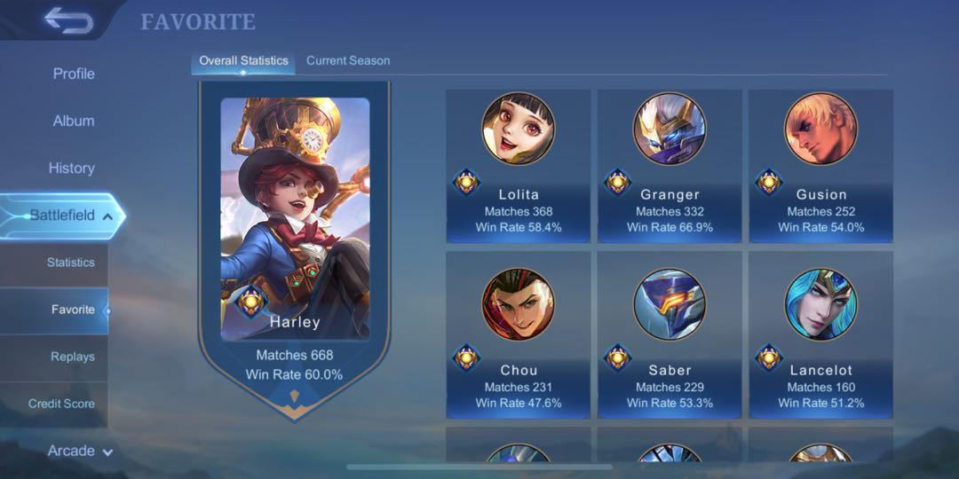 SELLING AT LOST!!! Mlbb Stacked acct. Lots of goodies and rare skins ...