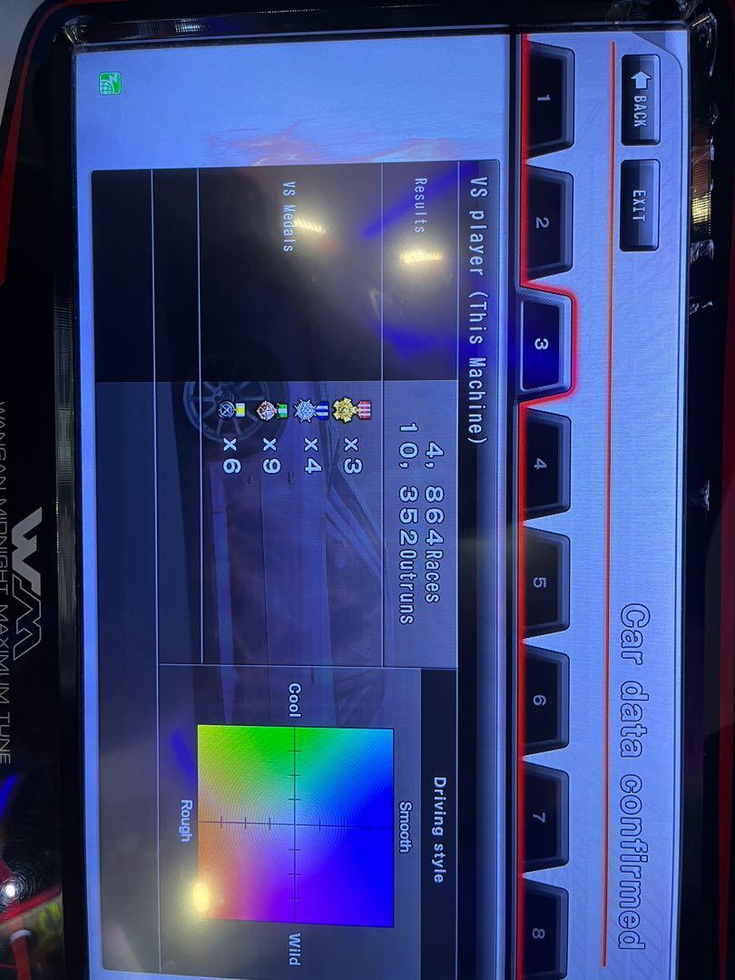 Wangan Midnight Banapass, Video Gaming, Gaming Accessories, In-Game ...