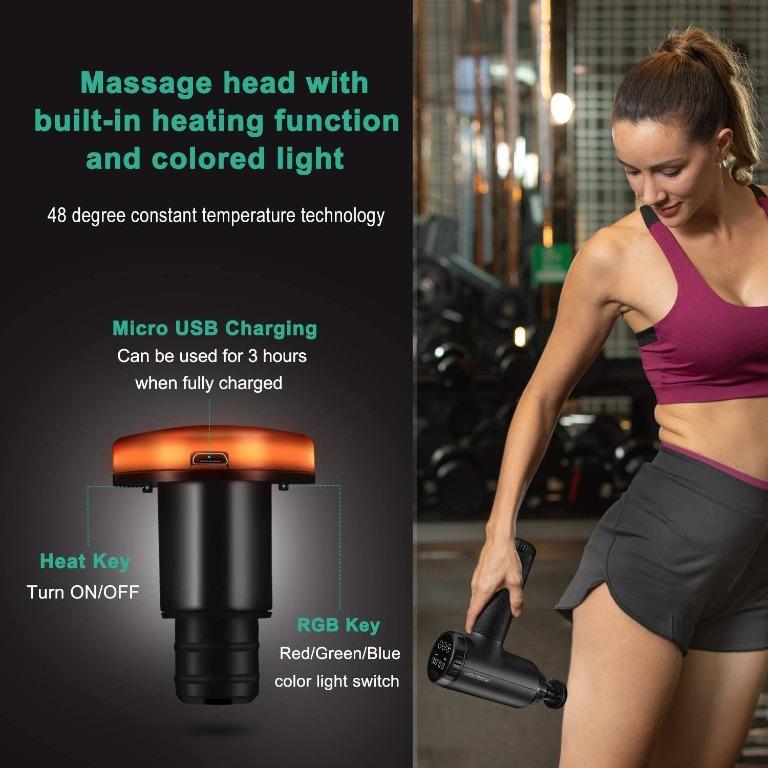 Medcursor Heated Massage Gun Deep Tissue Percussion Massager for ...