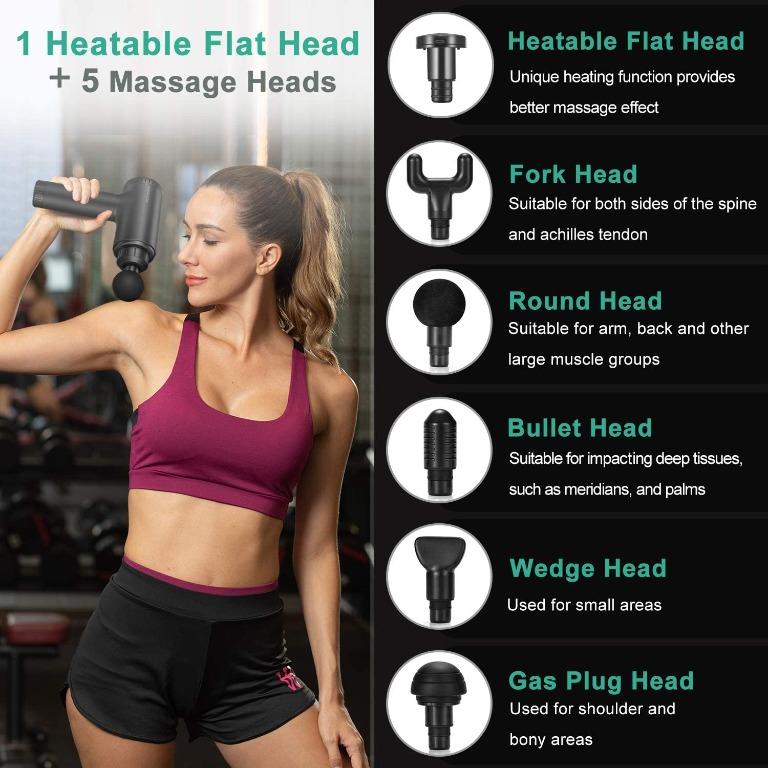 Medcursor Heated Massage Gun Deep Tissue Percussion Massager for ...