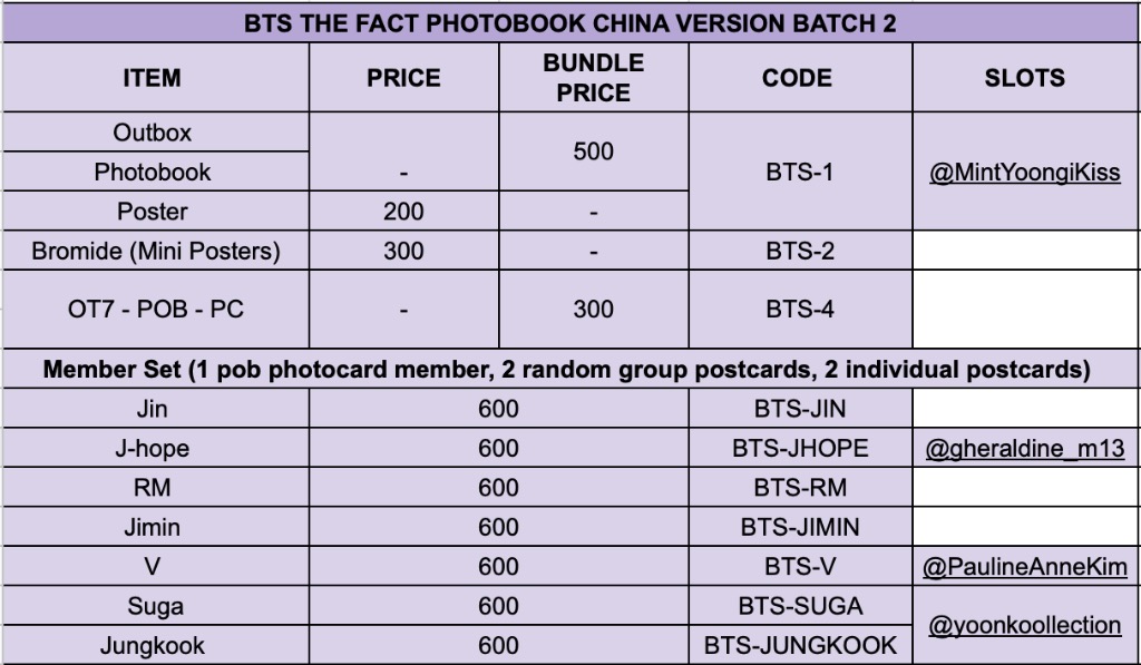 bts fact photo book china - batch 2, Hobbies & Toys, Memorabilia ...
