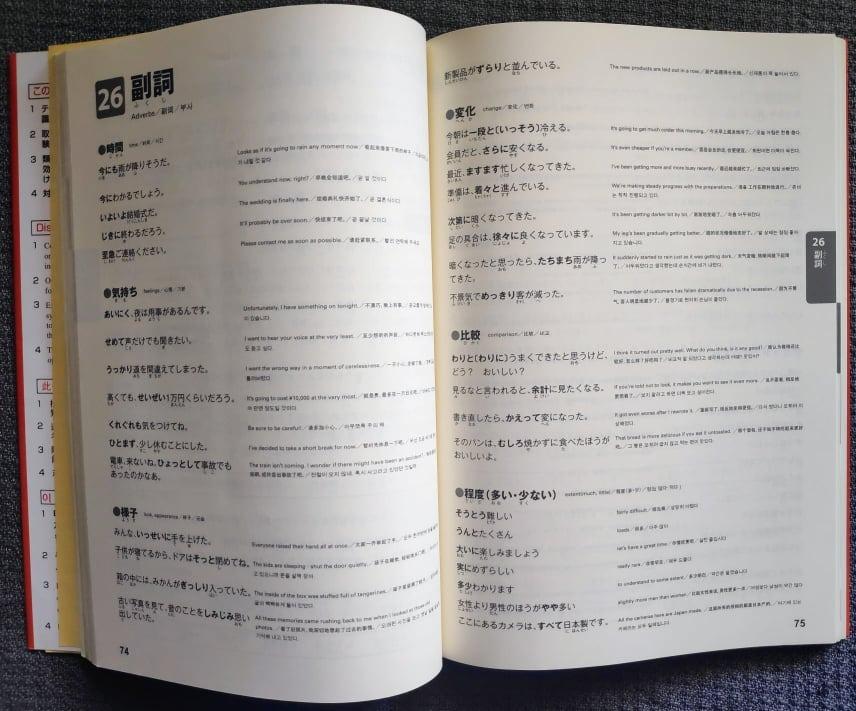 [ORIGINAL] JLPT N2 Goi Speed Master (Quick Mastery of N2 Vocabulary ...