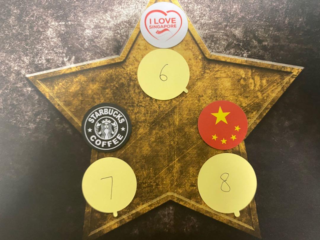 Rewritable RFID Proximity Card / HID / IC-CUID + ID 2 In 1 Security Tag ...