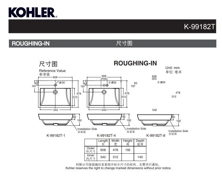 Kohler Parliament Semi inset basin, Furniture & Home Living, Bathroom ...