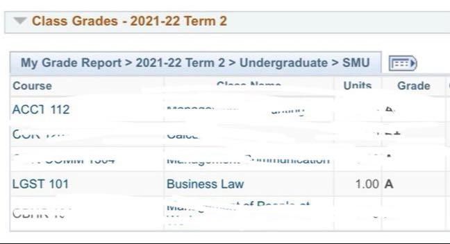 (A GRADE) SMU LGST101 Business Law Notes, Hobbies & Toys, Books ...