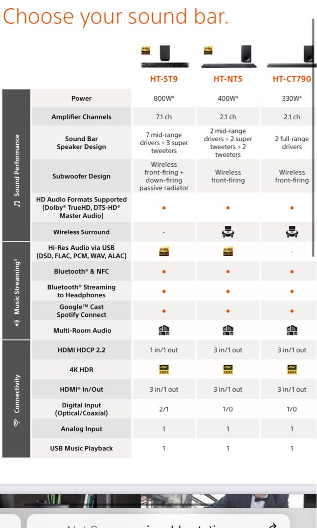 Sony soundbar HT- NT5 hi-res 4k HDR high resolution sound bar home ...