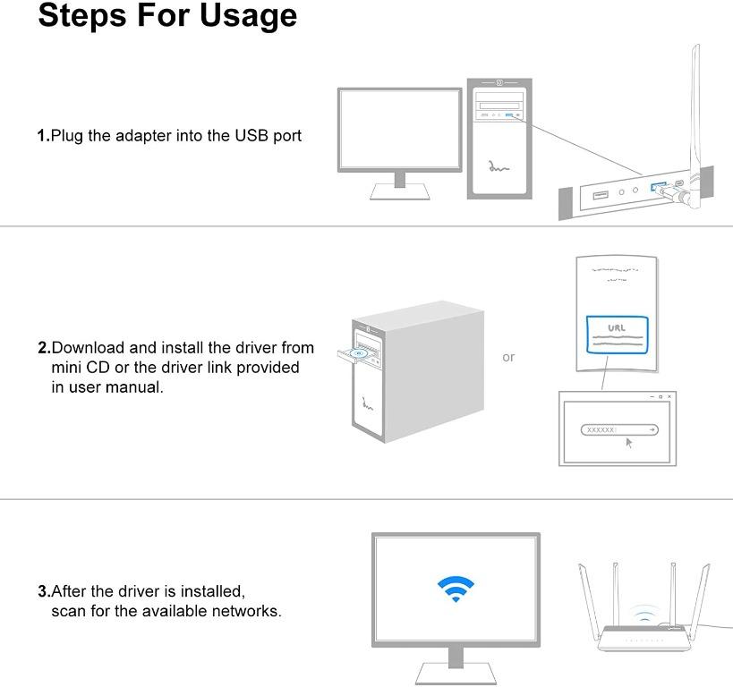 [C7366] USB WiFi Dongle 1200Mbps Techkey USB 3.0 WiFi Adapter 802.11 ac ...