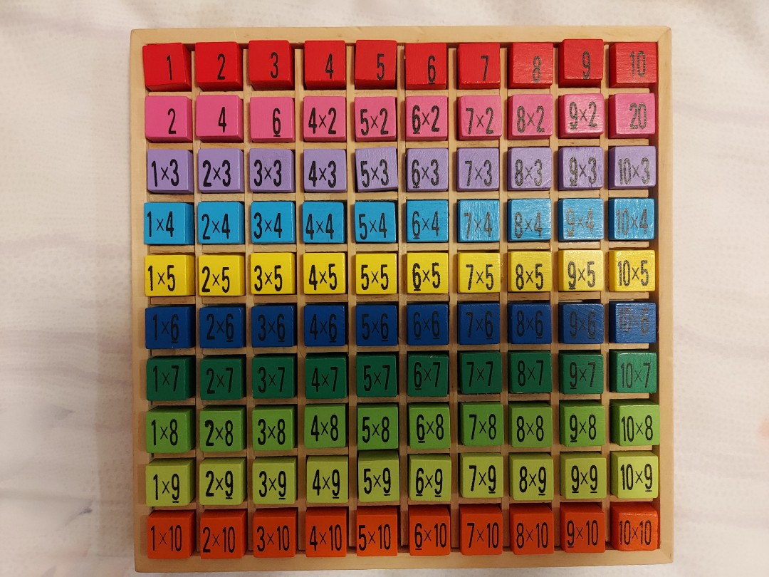 Multiplication blocks, Hobbies & Toys, Stationery & Craft, Stationery ...